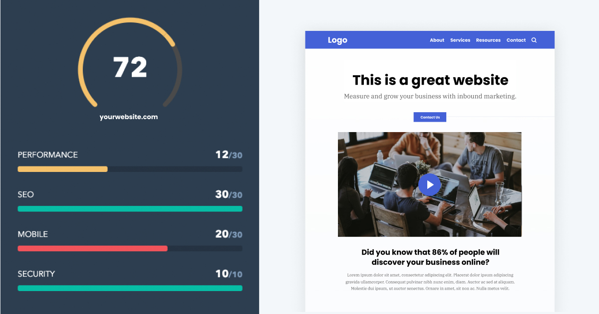 Use Our Free Website Grader Tool
